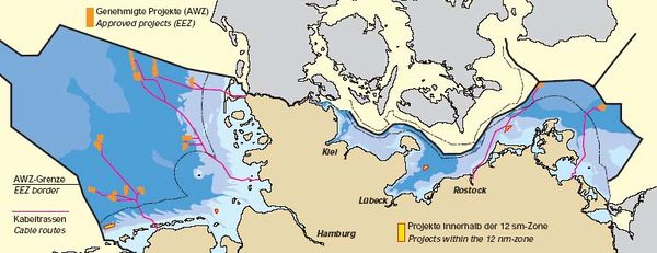 Preparation of offshore wind farm development in Germany - Coastal Wiki