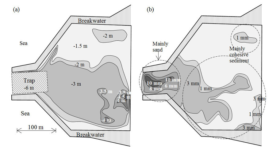 Sediment deposition and erosion processes - Coastal Wiki