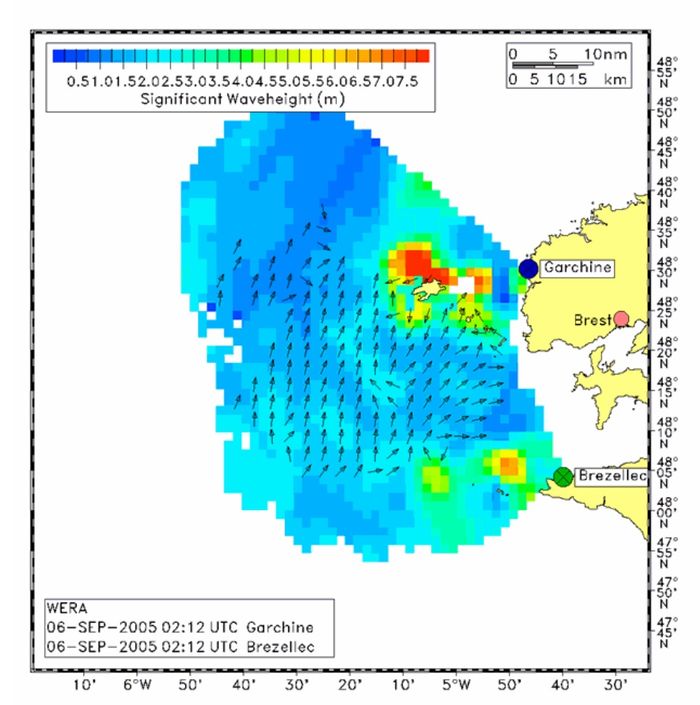 Use of X-band and HF radar in marine hydrography - Coastal Wiki