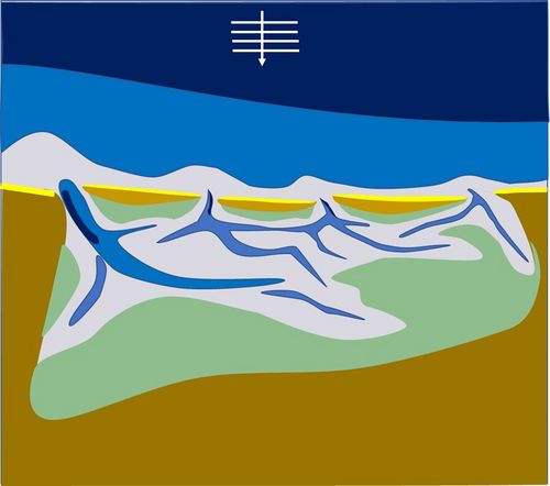 Morphology of estuaries - Coastal Wiki