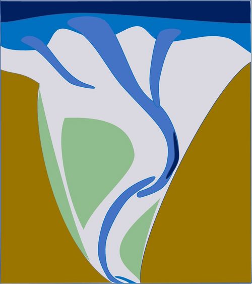 Morphology of estuaries - Coastal Wiki