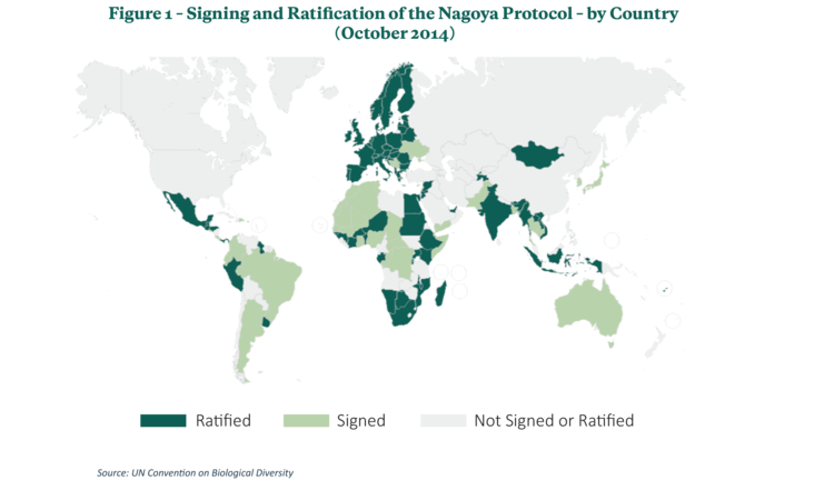 Legal framework for access to genetic resources - Coastal Wiki