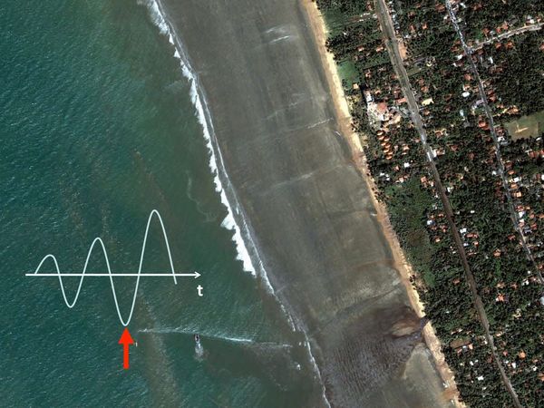 Tsunami - Coastal Wiki