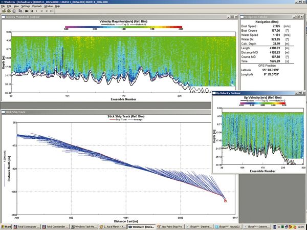 Application of radar hydrography in the German Wadden Sea - Coastal Wiki