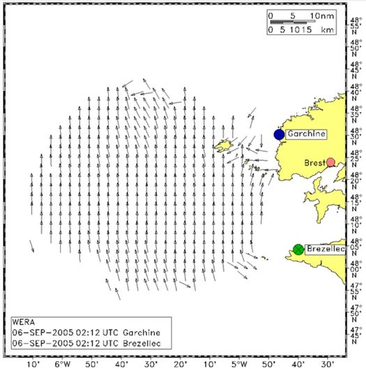 Use of X-band and HF radar in marine hydrography - Coastal Wiki