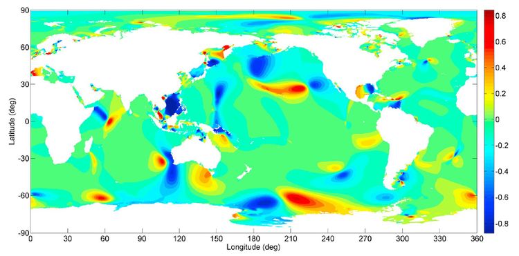 Ocean and shelf tides - Coastal Wiki