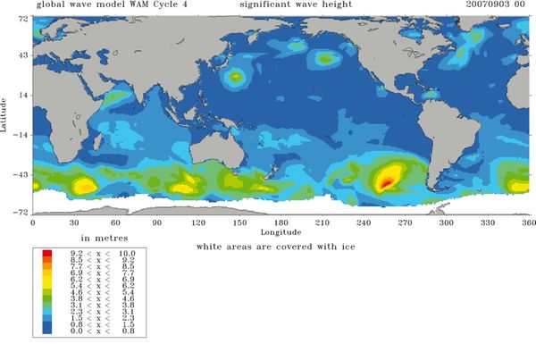 Using satellite data for global wave forecasts - Coastal Wiki