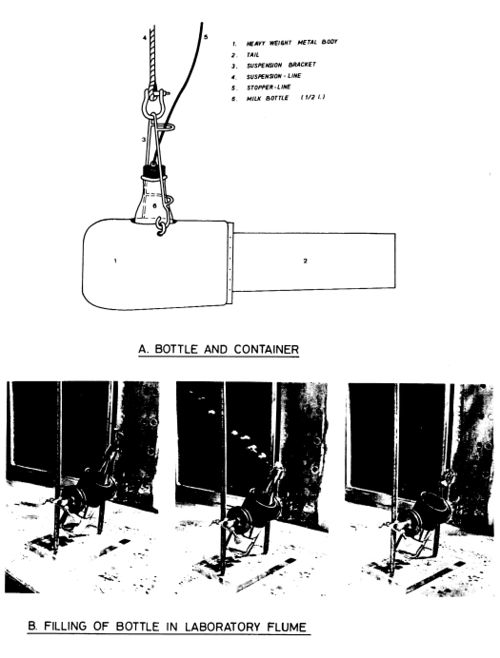 Bottle and trap samplers - Coastal Wiki