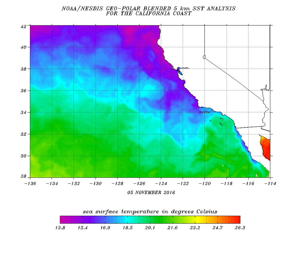 Shelf sea exchange with the ocean - Coastal Wiki