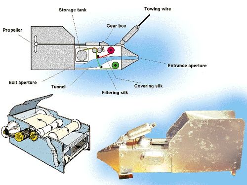 The Continuous Plankton Recorder (CPR) - Coastal Wiki