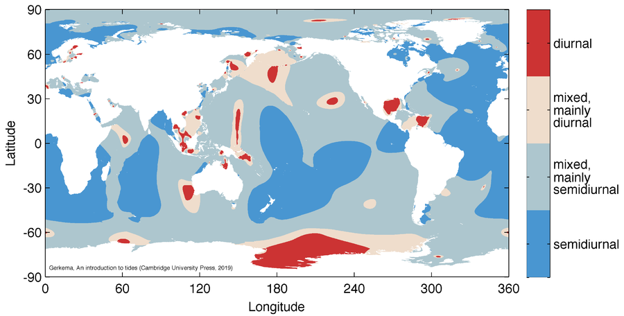 Ocean and shelf tides - Coastal Wiki