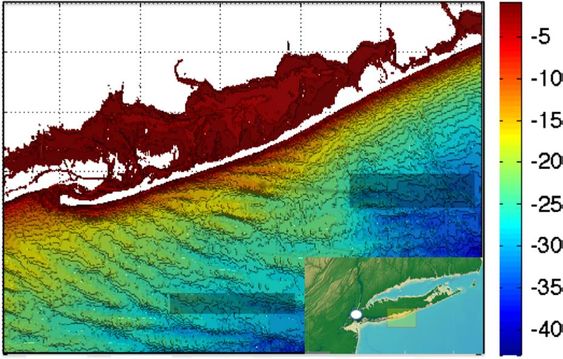 Sand ridges in shelf seas - Coastal Wiki