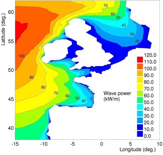 Wave energy converters - Coastal Wiki
