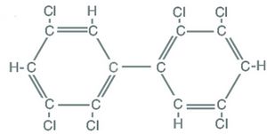 Coastal pollution and impacts - Coastal Wiki