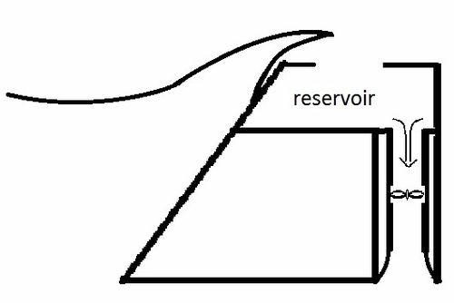 Wave energy converters in coastal structures - Coastal Wiki