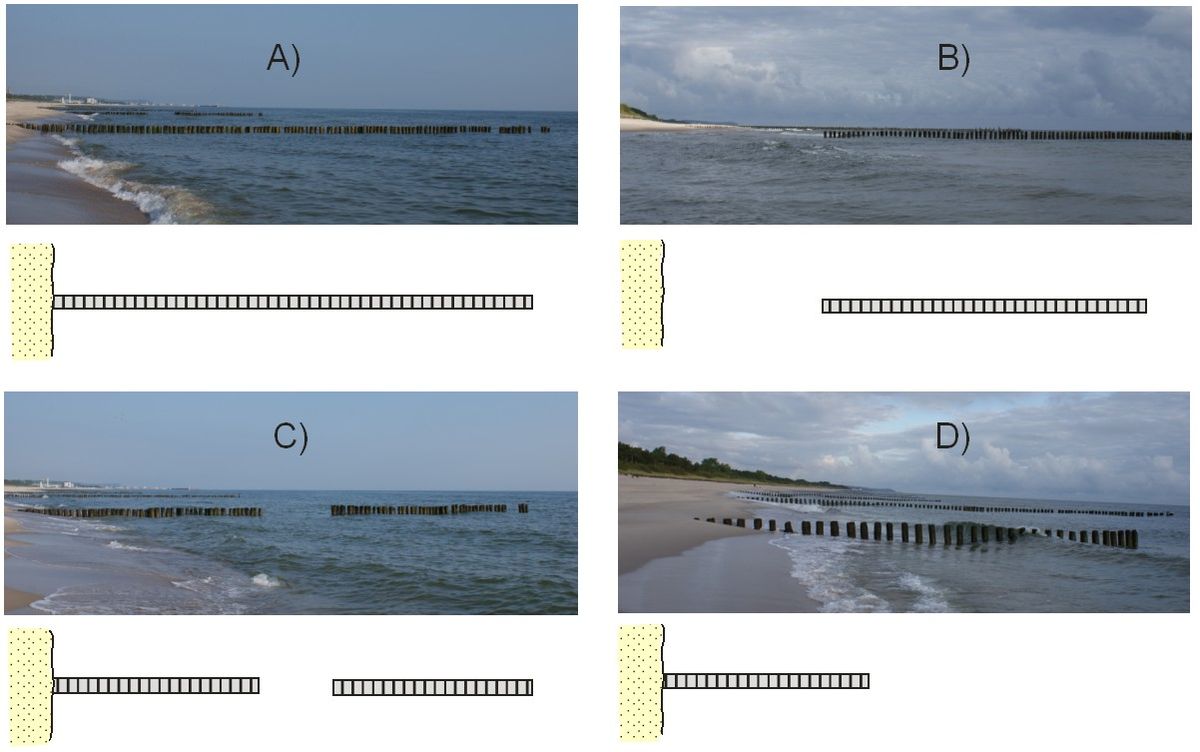 Deteriorated groynes - Coastal Wiki