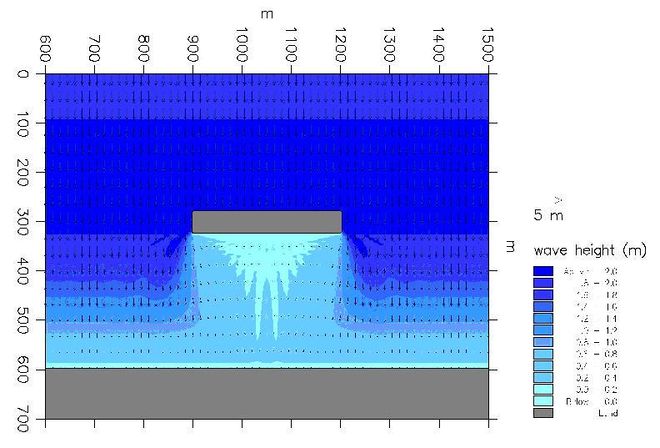 Detached breakwaters - Coastal Wiki