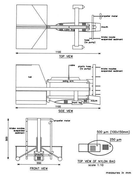 Delft Nile bed load and suspended load sampler (DNS) - Coastal Wiki